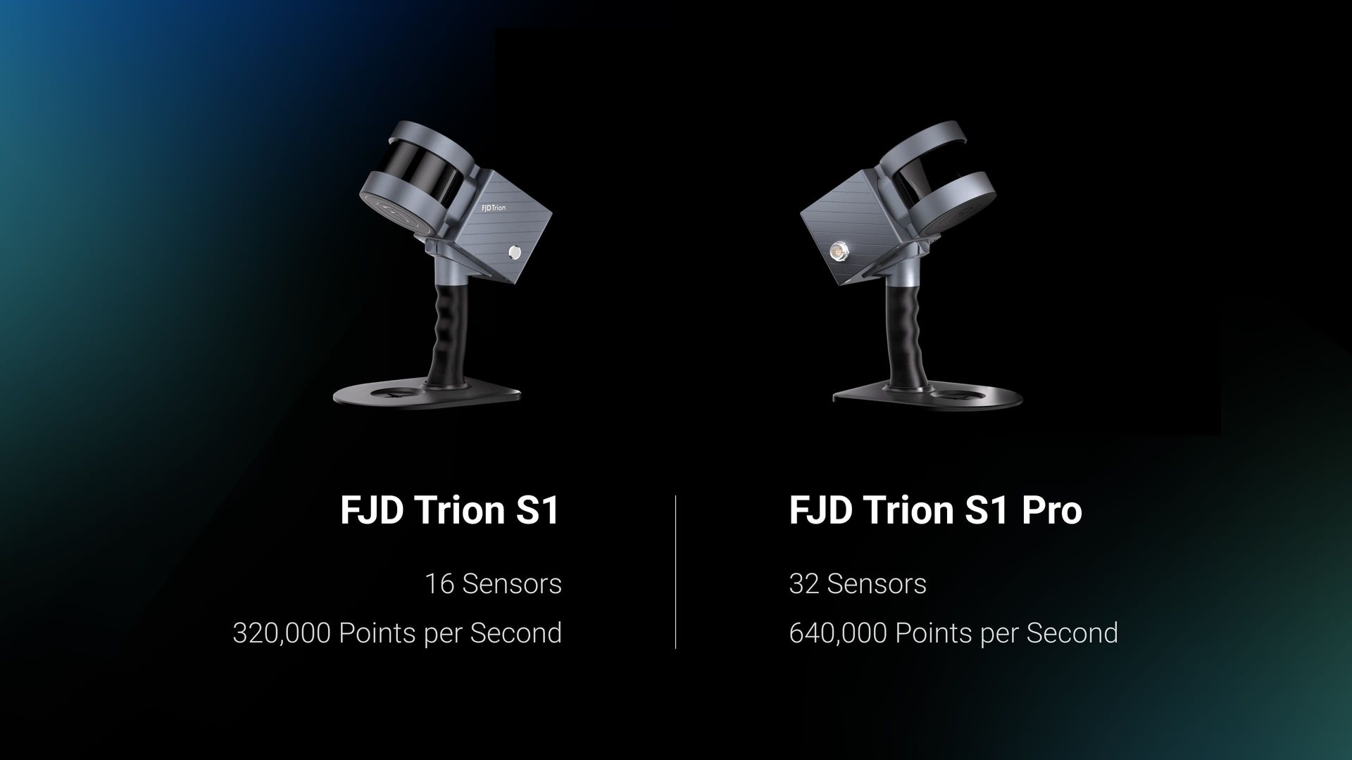 LiDAR Scanner for Indoor and Outdoor Mapping | FJD Trion S1